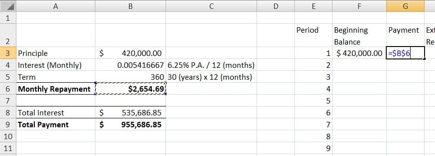 Calculate Loan Repayments Using Excel and See How Different Scenarios ...