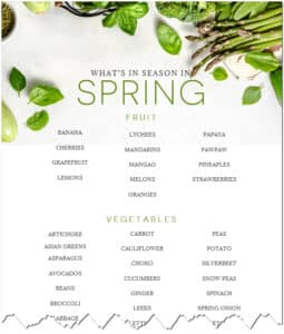 Spring Seasonal Fruit and Vegetable Guide Australia