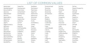 The Fundamentals of the Good Life (Podcast Episode 2)