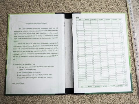 How to Upcycle and Old Diary into a Blank Journal