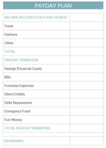 How I Create a Super Simple Budget That's Easy to Maintain