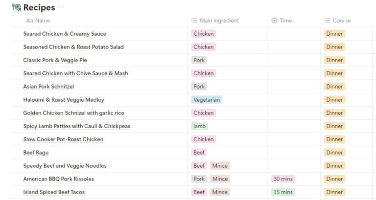Easy Meal Planning in Notion - Complete Recipe Database Beginner's ...